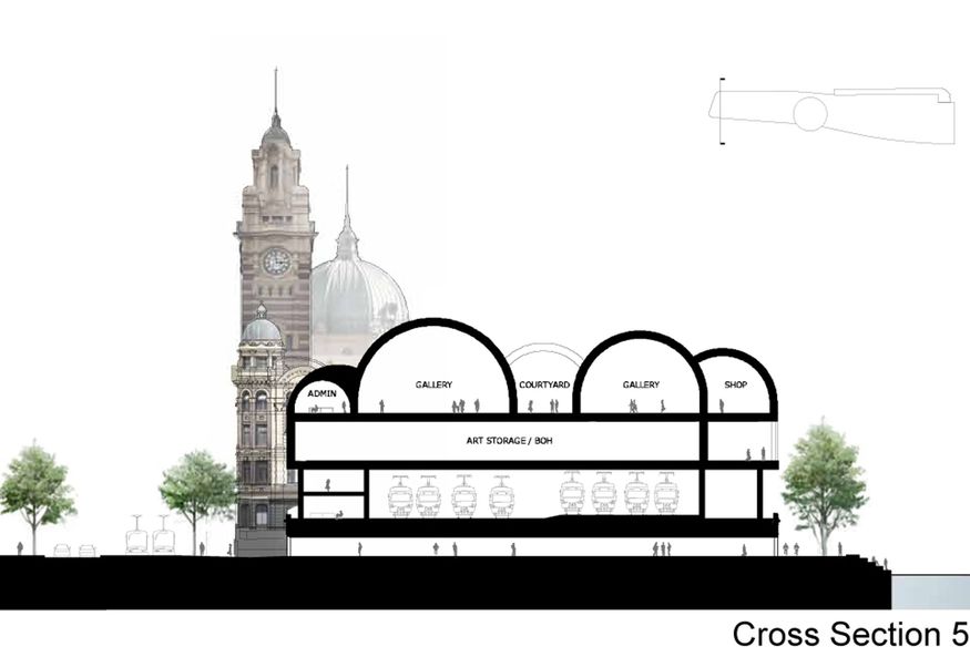 Flinders Street Station: and the winner is... | ArchitectureAu