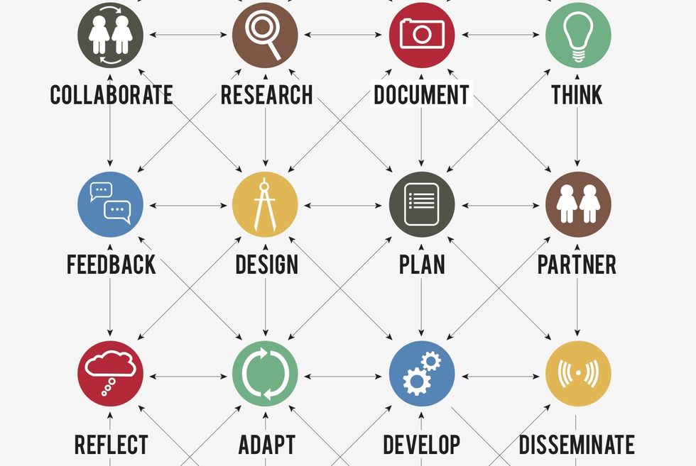 People Building Better Cities | ArchitectureAu