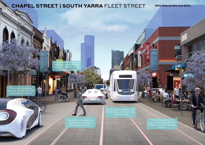 ‘Beautiful, welcoming and sustainable’: 2019 Australian Urban Design ...