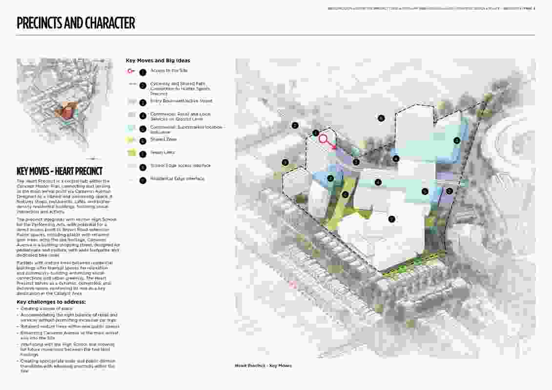 Shortlist revealed: Australian Urban Design Awards 2025 | ArchitectureAu