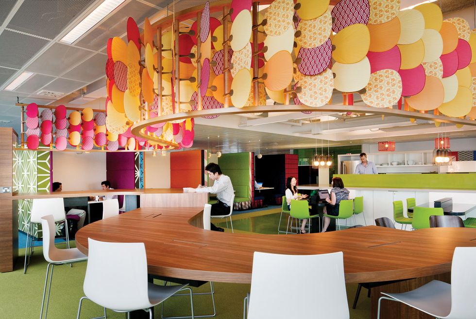 How workplace design affects human behaviour | ArchitectureAu