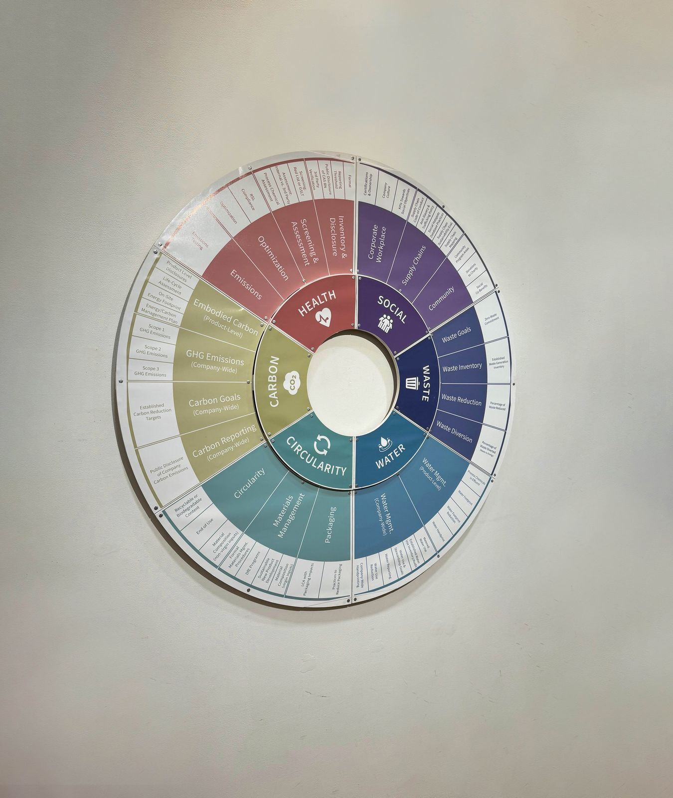 Rethinking plastics, rewriting futures | ArchitectureAu
