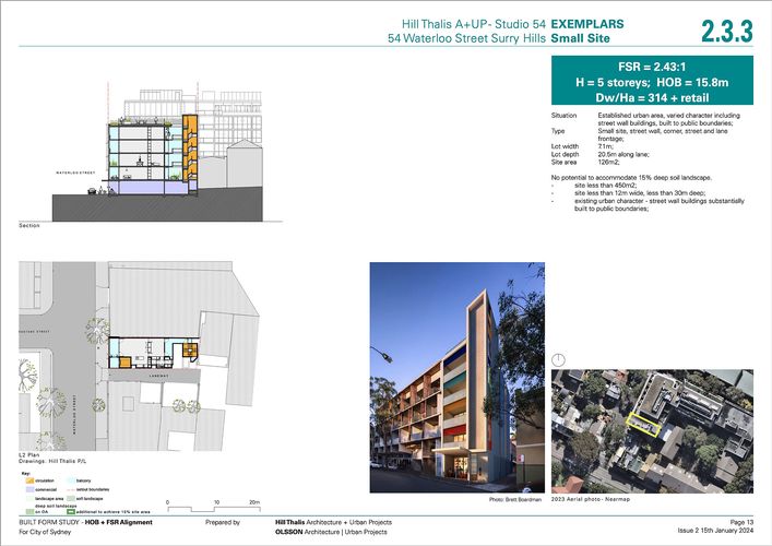 2024 Australian Urban Design Awards: Commendation in Leadership ...