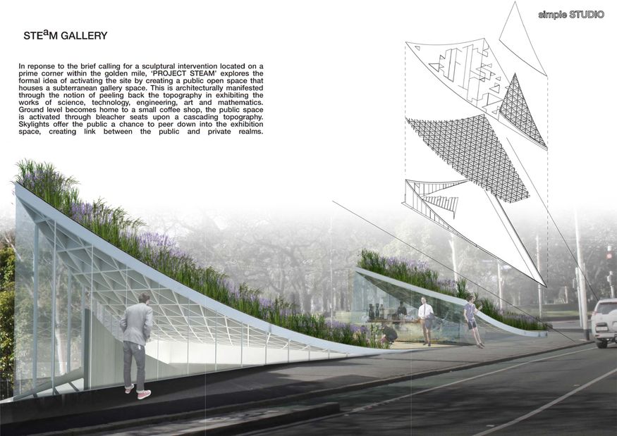Big ideas for tiny Melbourne triangle site | ArchitectureAu