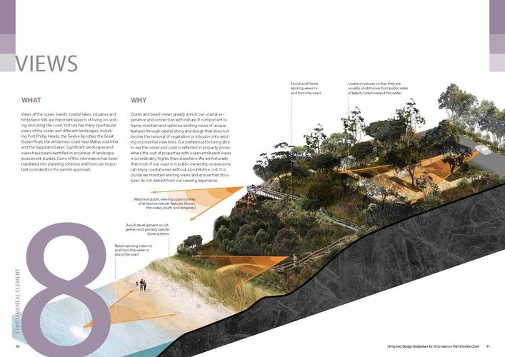 Winners announced: 2020 VIC Landscape Architecture Awards | Landscape ...