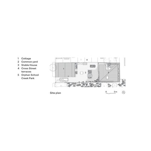 Stable House by Sibling Architecture | ArchitectureAu