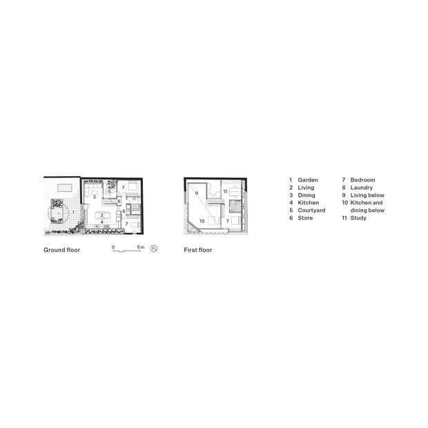 Stable House by Sibling Architecture | ArchitectureAu