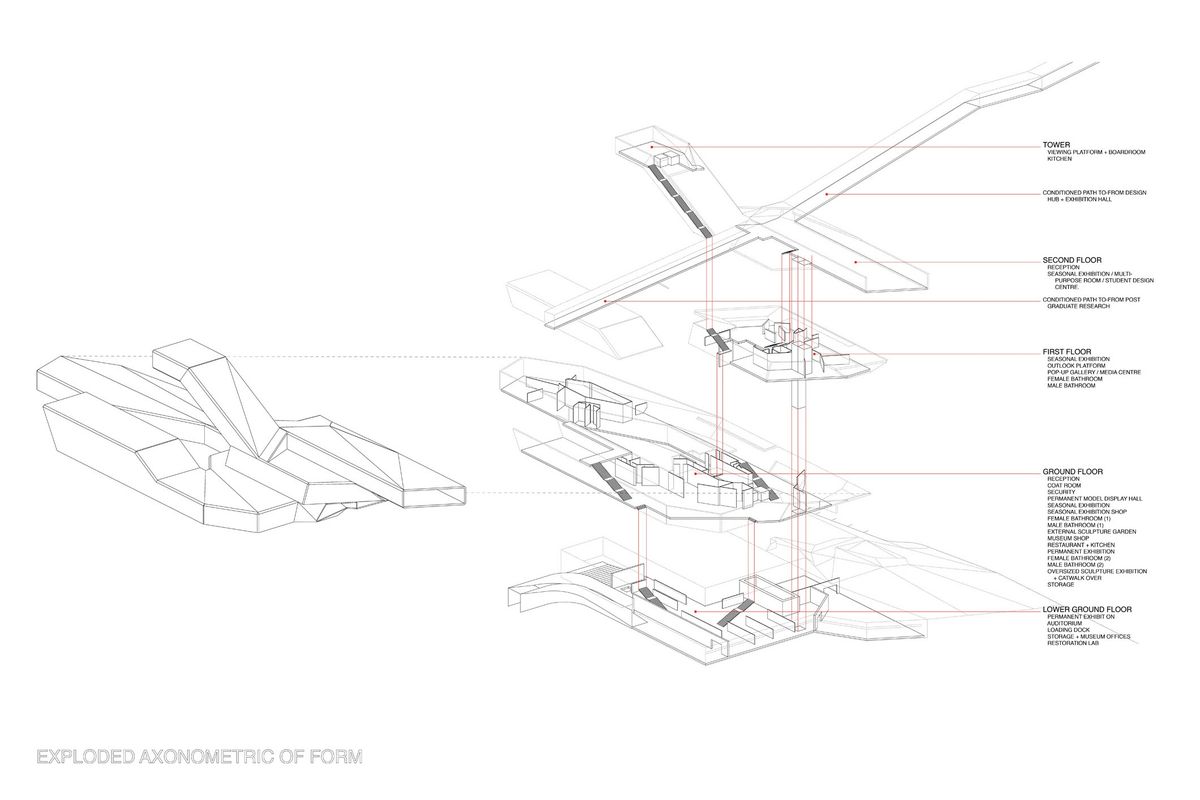 Student project: Michael Ford | ArchitectureAu