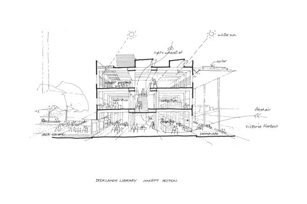 Designing for sustainability and economy: Architecture and ...