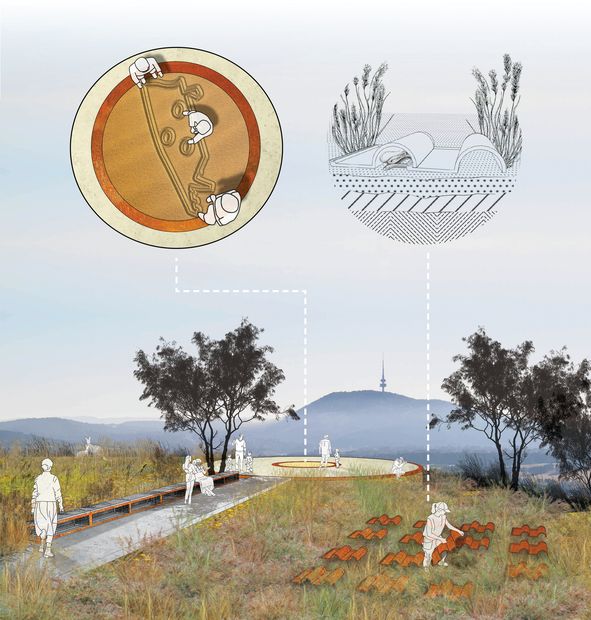 2019 Landscape Architecture Australia Student Prize: The University of ...
